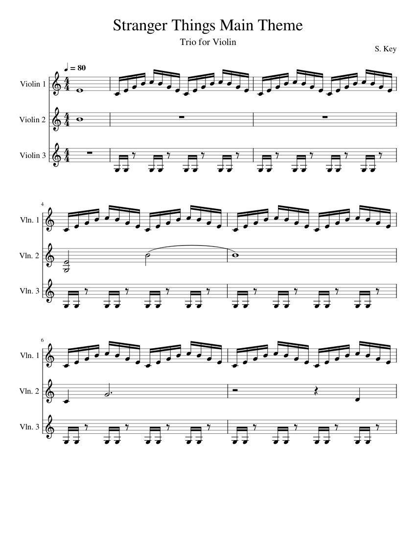 Stranger Things Theme – Kyle Dixon and Michael Stein Stranger Things ...