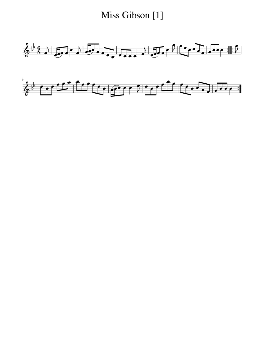 Miss Gibson Sheet music for Piano (Solo) Easy | Musescore.com