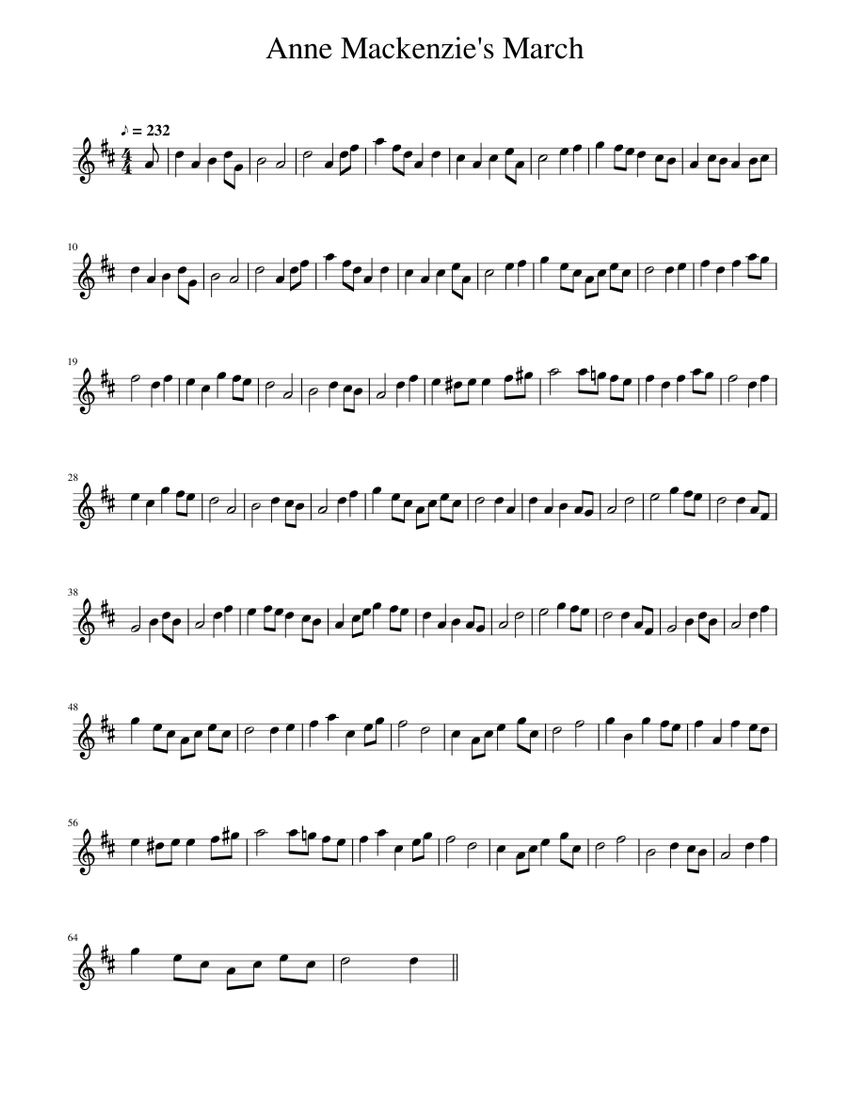 Anne Mackenzie's March Sheet music for Piano (Solo) Easy | Musescore.com