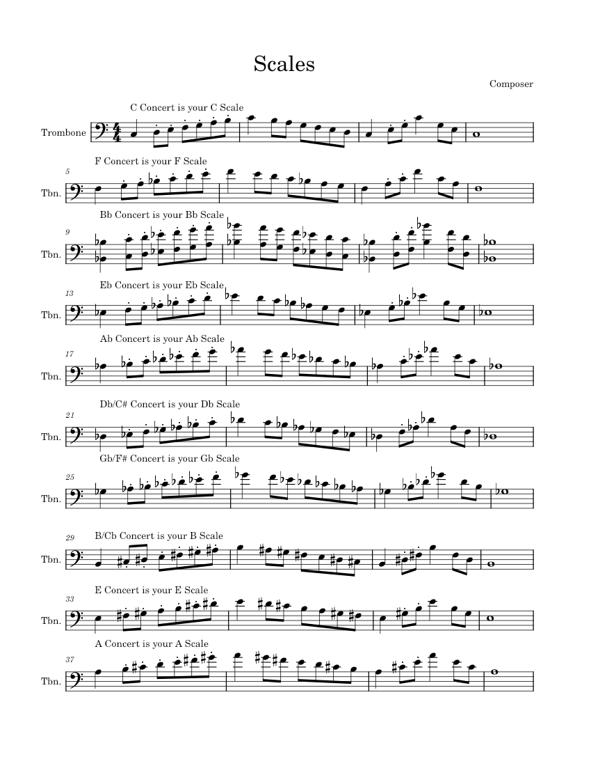 Scales Sheet music for Trombone (Solo) | Musescore.com