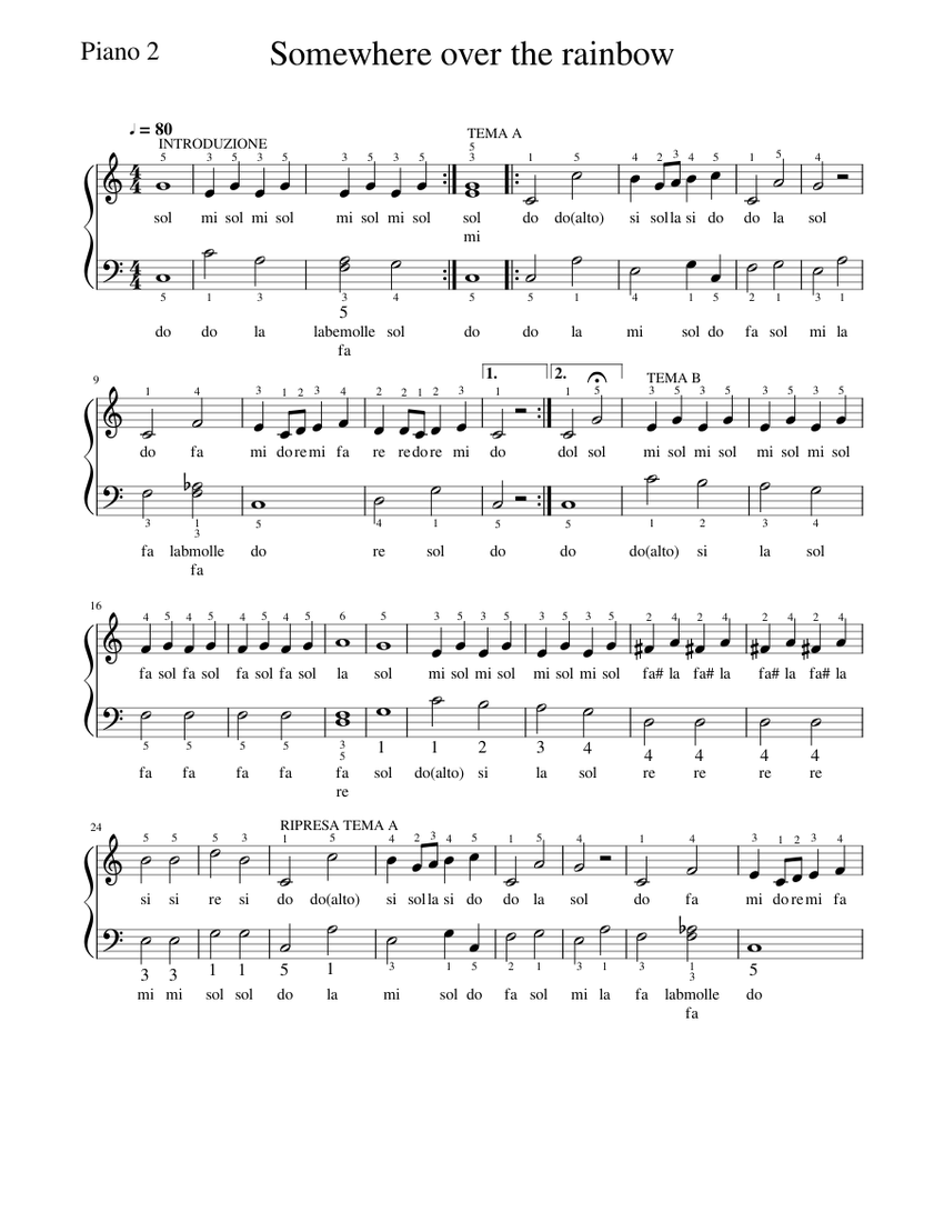 Somewhere over the rainbow-Piano 2 Sheet Music for Piano (Solo) easy ...