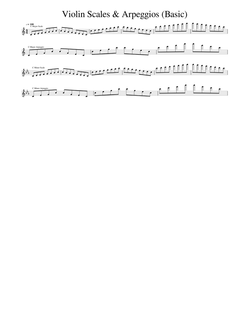 Violin Scales & Arpeggios (Basic) Sheet Music for Violin (Solo ...