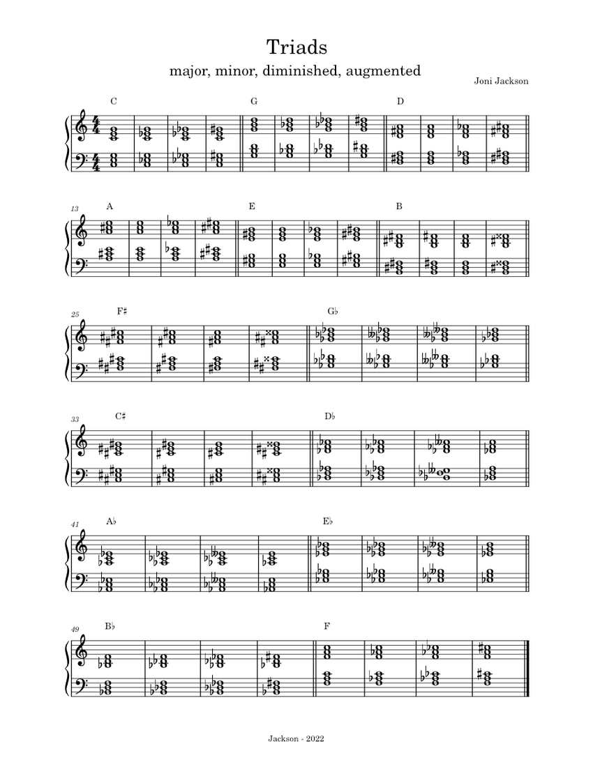 Triads, Major, minor, diminished, augmented Sheet Music with Chords for ...