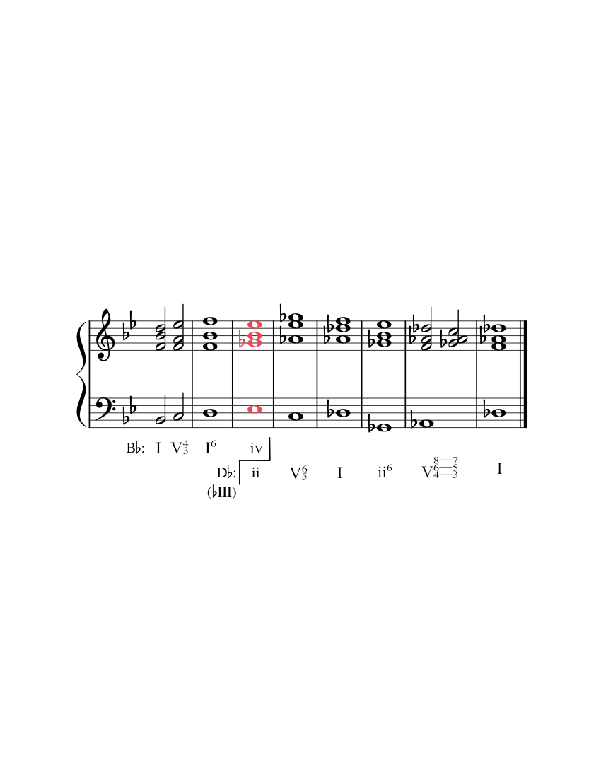 modal mixture abstract 10 modulation to distant key area Sheet music ...