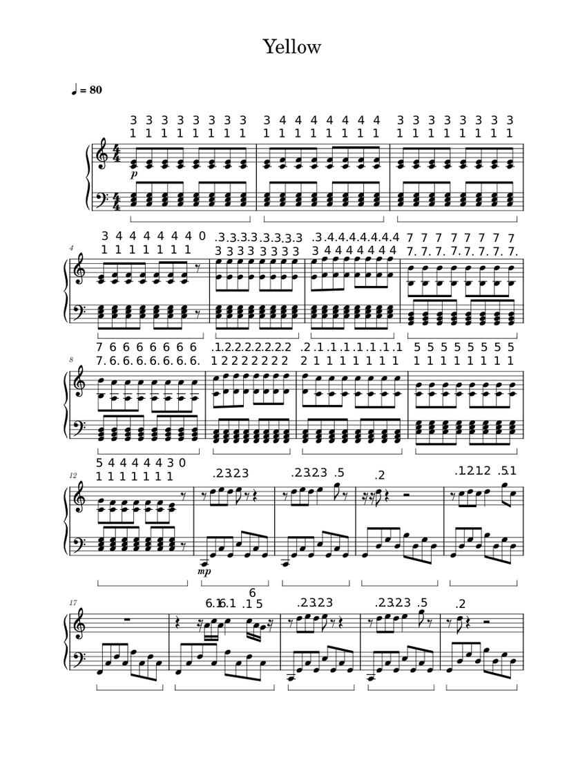 Yellow – Coldplay Yellow Sheet Music for Piano (Solo) | MuseScore.com