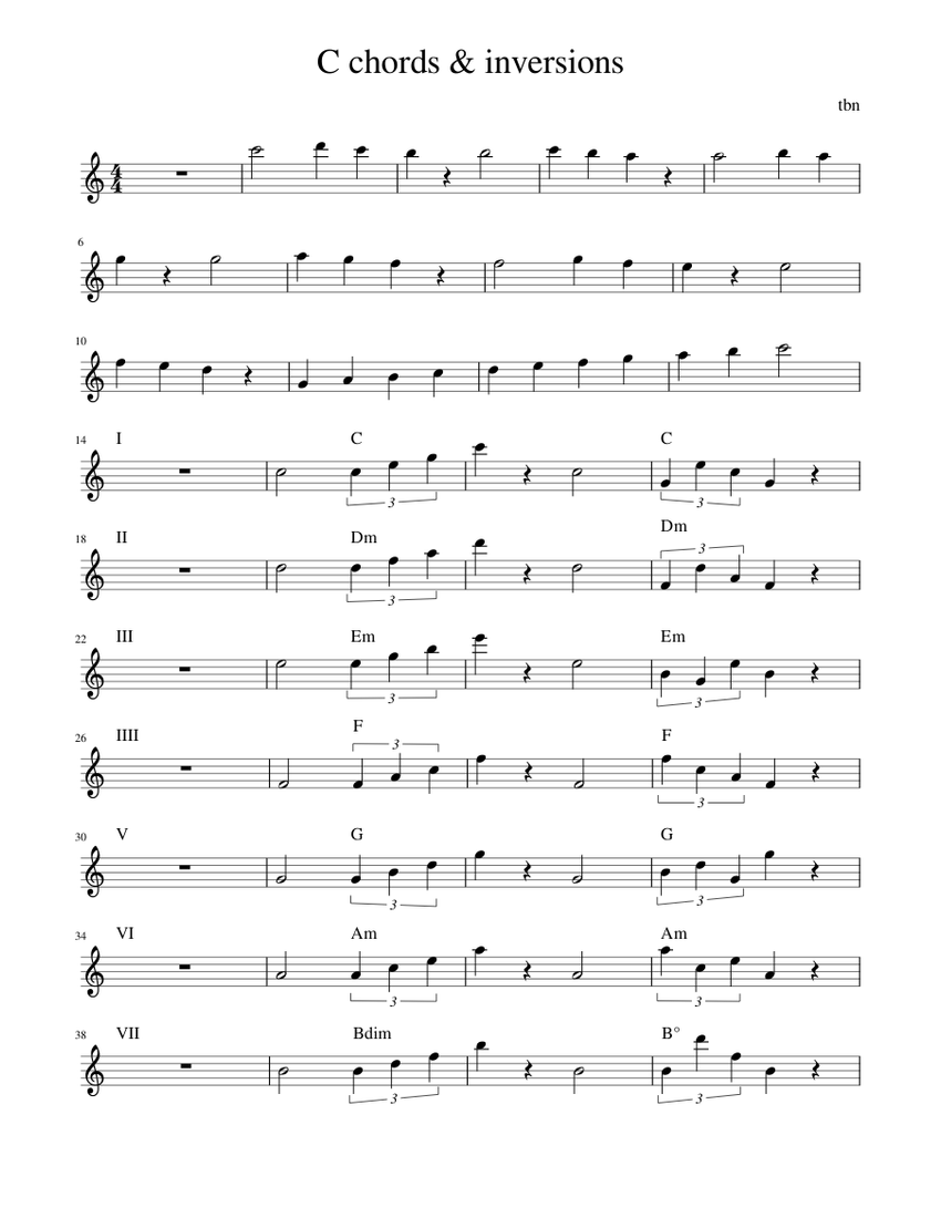C Major 1 Sheet music for Piano (Solo) | Musescore.com