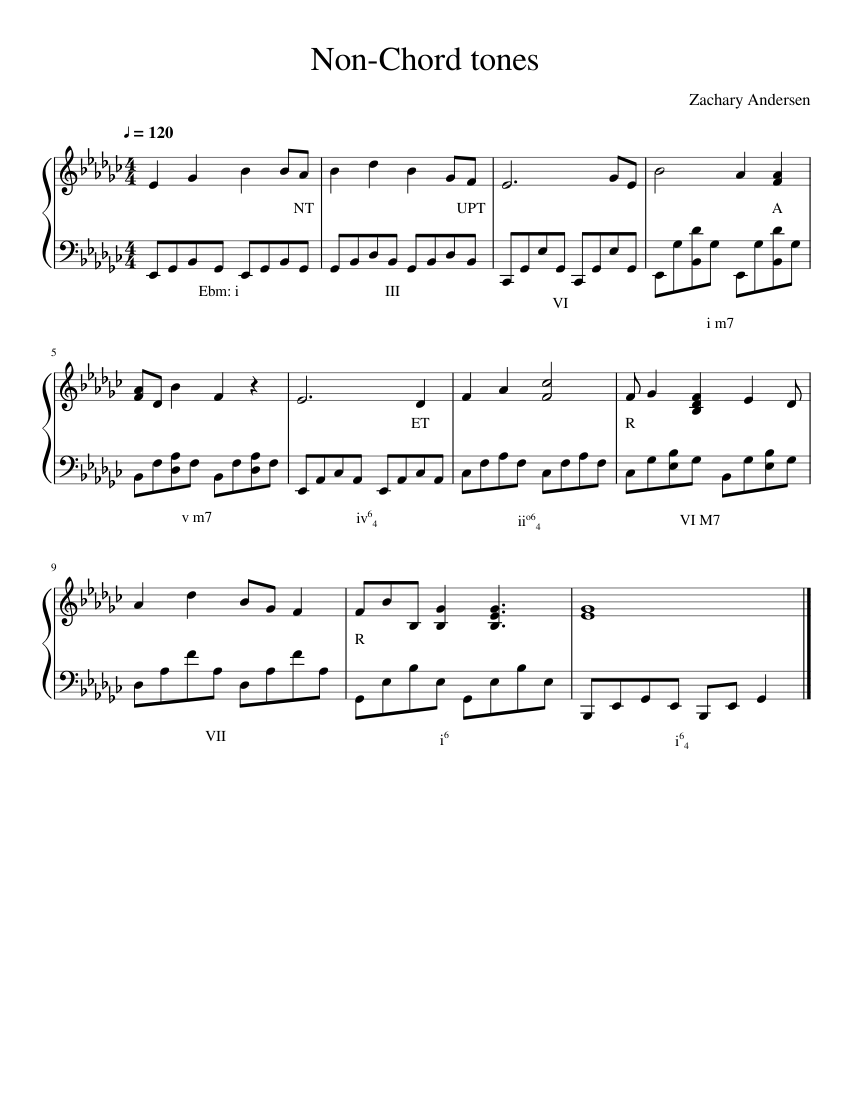 Non Chord tones Composition 10 5 Sheet music for Piano (Solo) Easy ...