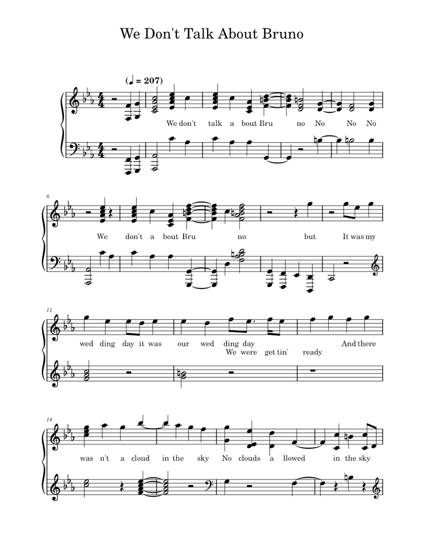 We Don't Talk About Bruno Sheet music for Piano (Solo) | Musescore.com