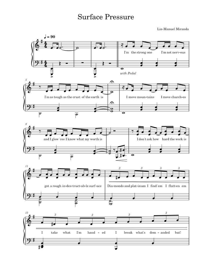 Surface Pressure – Encanto Sheet Music for Piano (Solo) | MuseScore.com
