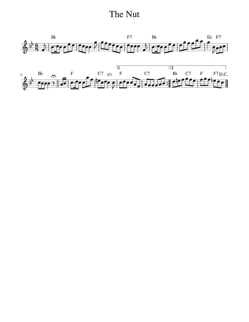 The Nut Sheet music for Piano (Solo) Easy | Musescore.com