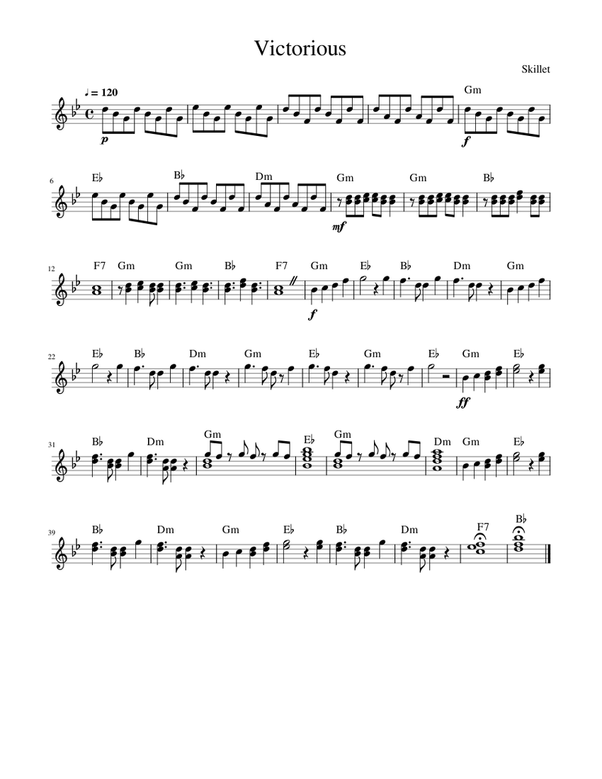Victorious – Skillet - piano tutorial