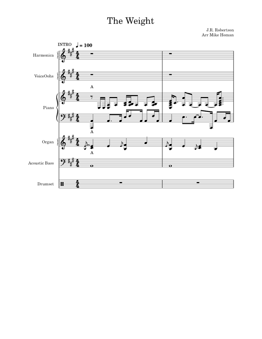 The Weight Sheet music for Piano, Organ, Bass guitar, Drum group & more ...