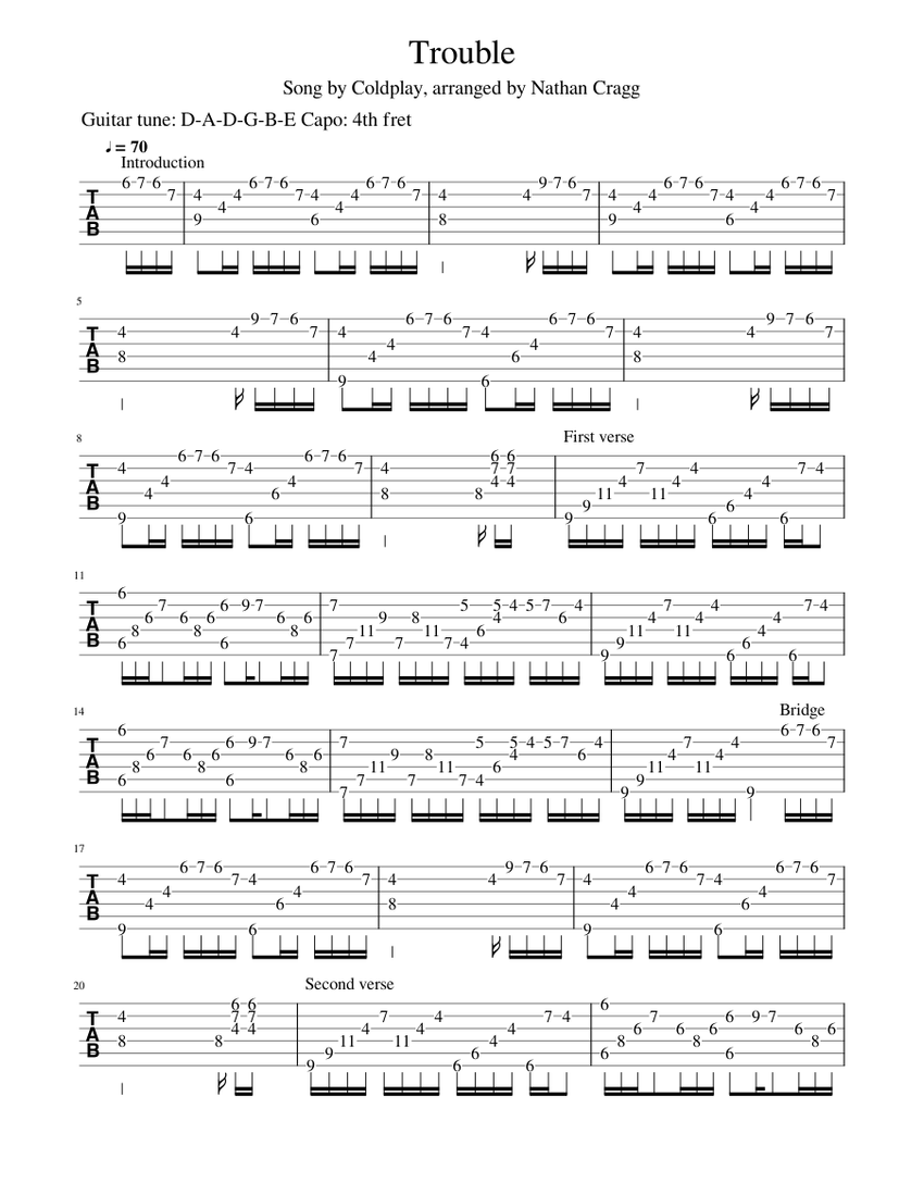 Trouble - Guitar tablature Sheet Music and Tab for Guitar (Solo ...