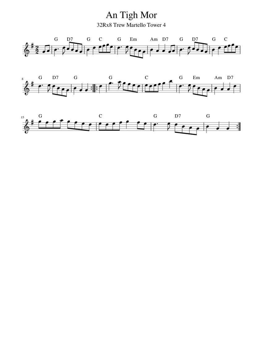 An Tigh Mor Sheet music for Piano (Solo) | Musescore.com