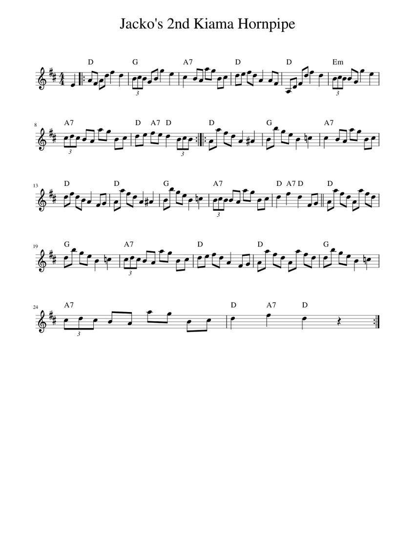 Jacko's 2nd Kiama Hornpipe Sheet music for Piano (Solo) Easy ...