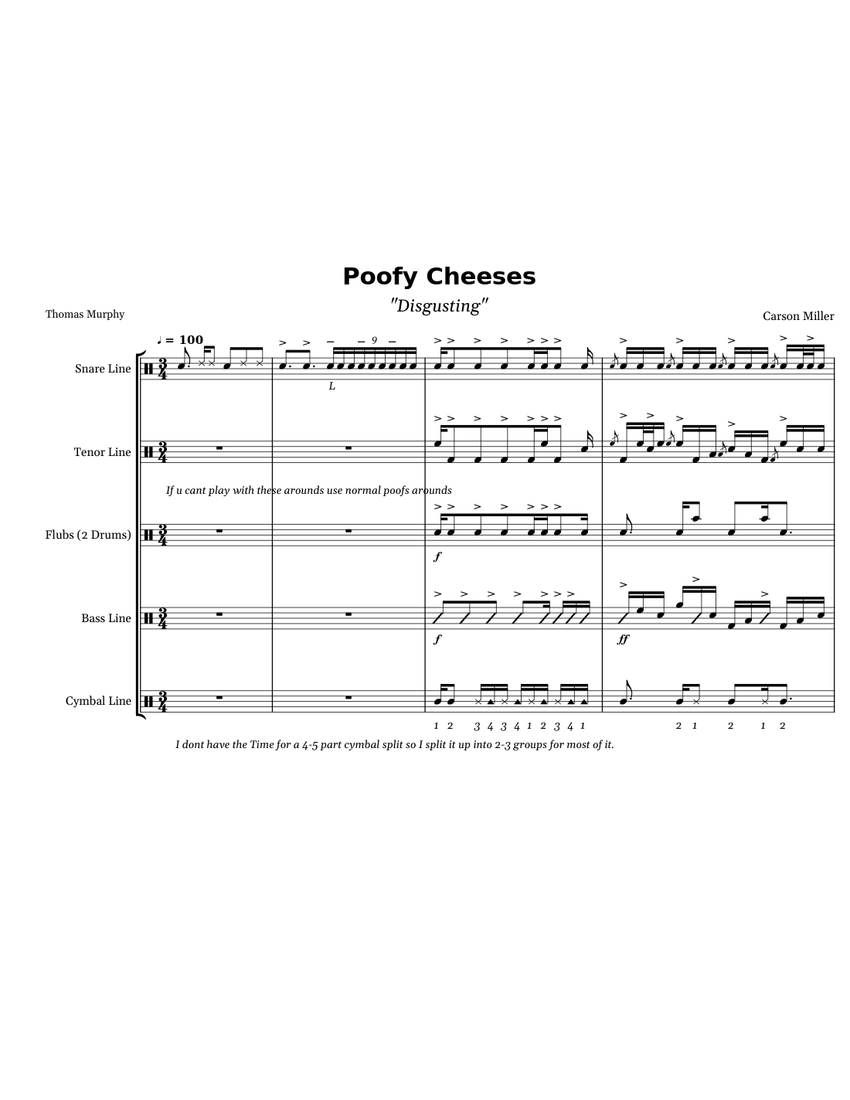Poofy Cheeses (Based off of Cheesy Poofs) Sheet music for Snare drum ...
