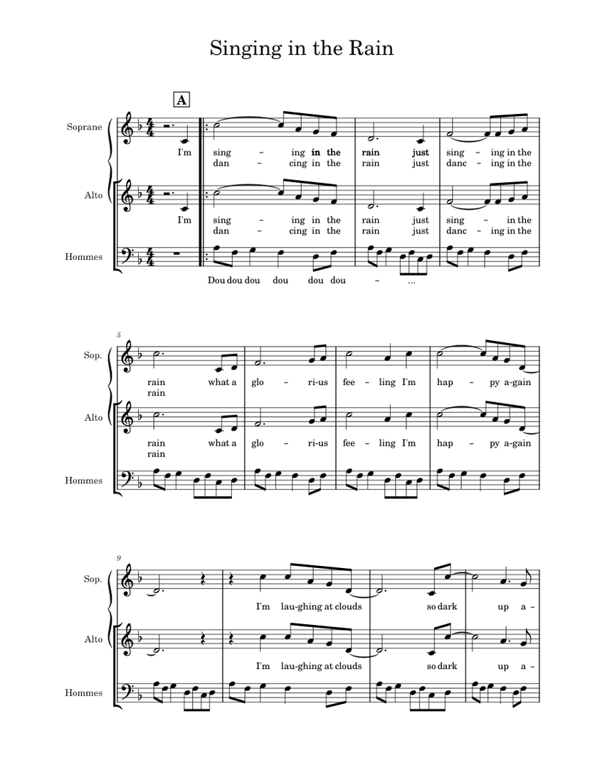 Singing in the rain Singing in the Rain sop Sheet Music for Piano ...