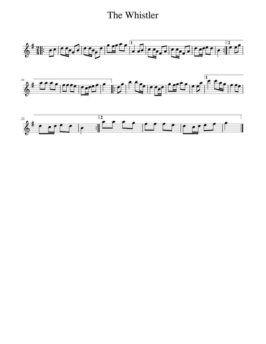The Whistler Sheet music for Piano (Solo) Easy | Musescore.com