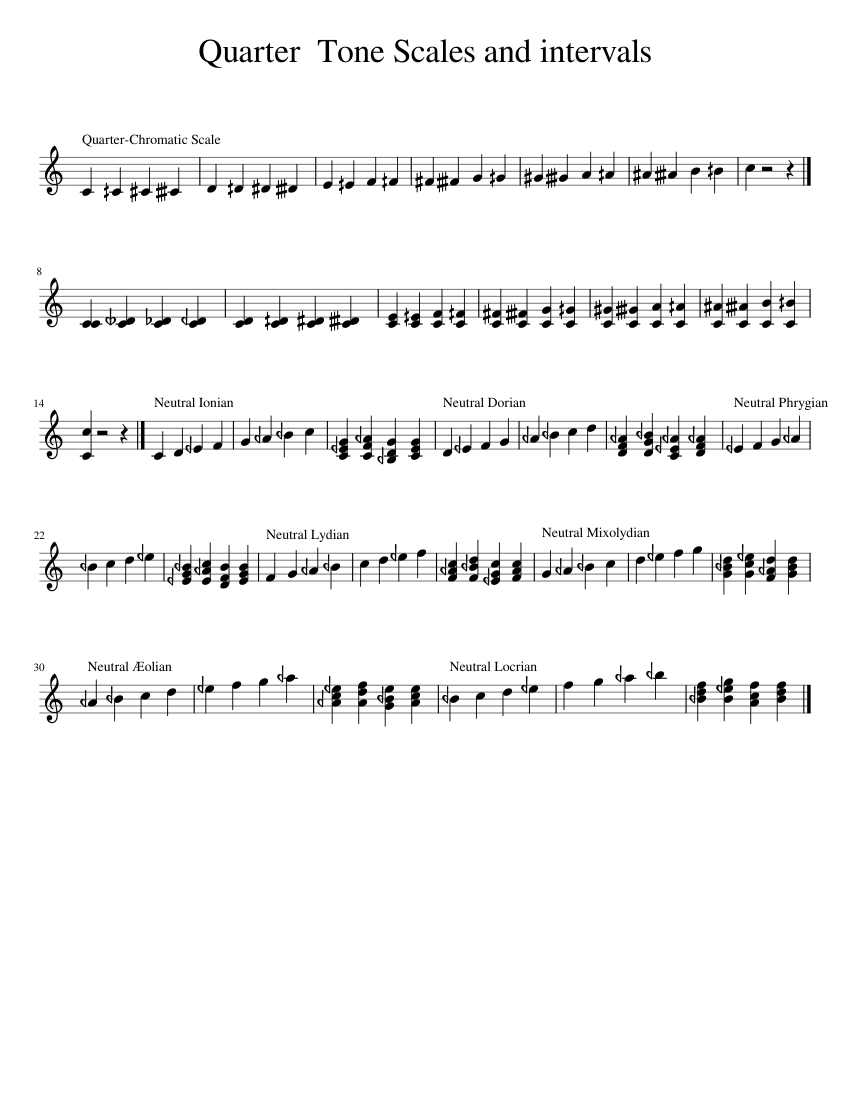 Quarter tone scales and intervals Sheet Music for Piano (Solo) easy ...