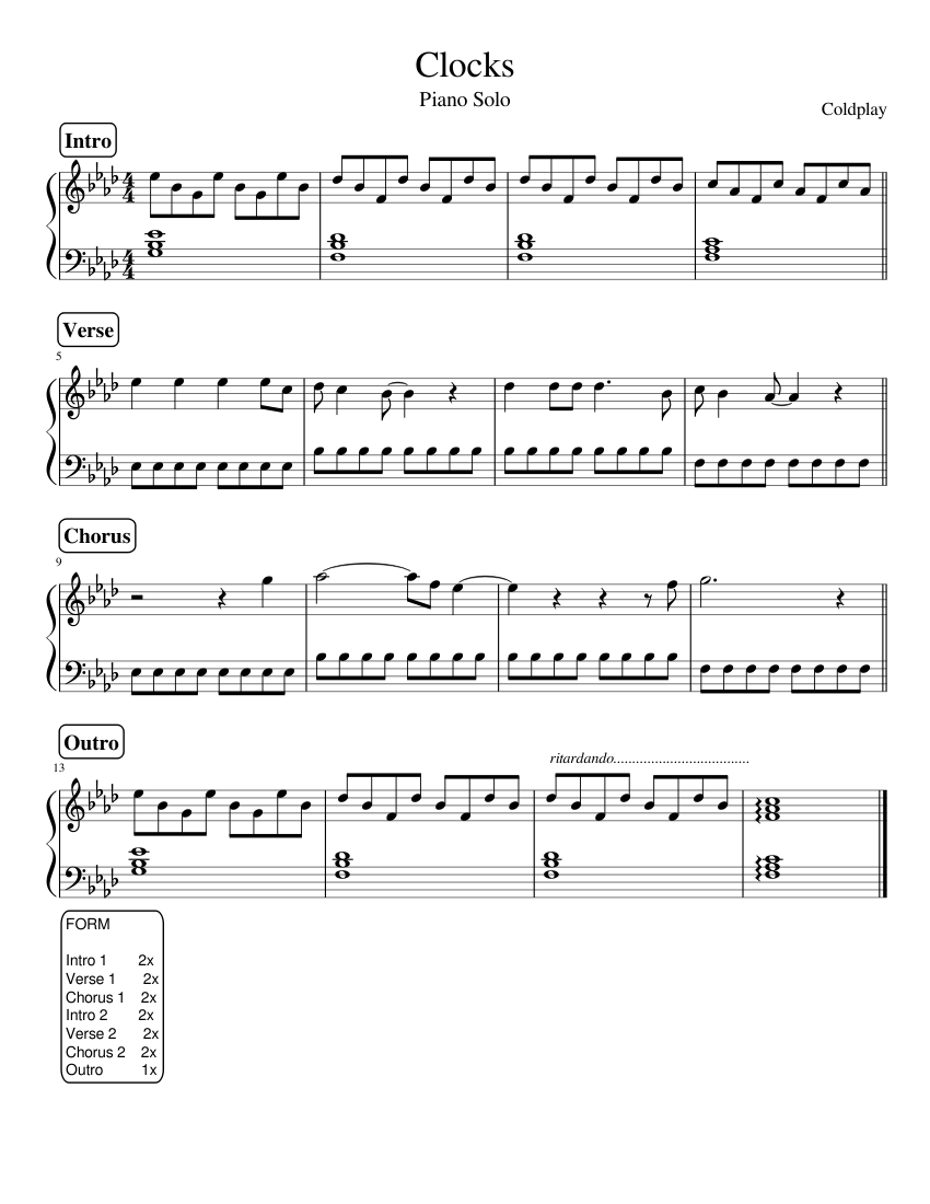 Clocks - Beginner Piano Sheet Music for Piano (Solo) easy | MuseScore.com