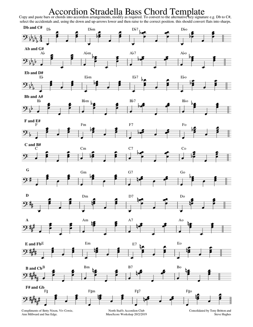 Accordion Stradella Bass Chord Template Sheet Music for Accordion (Solo ...