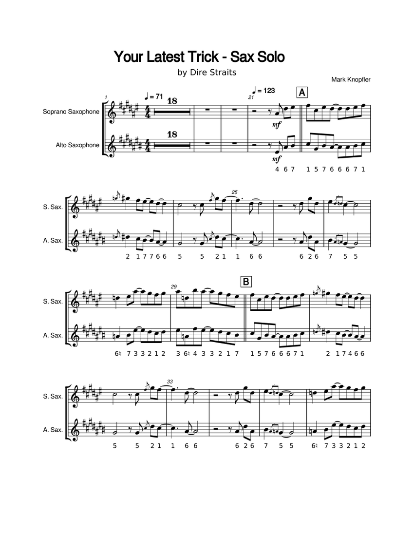 Your latest trick – Dire Straits (Sax Solo) Sheet Music for Saxophone ...