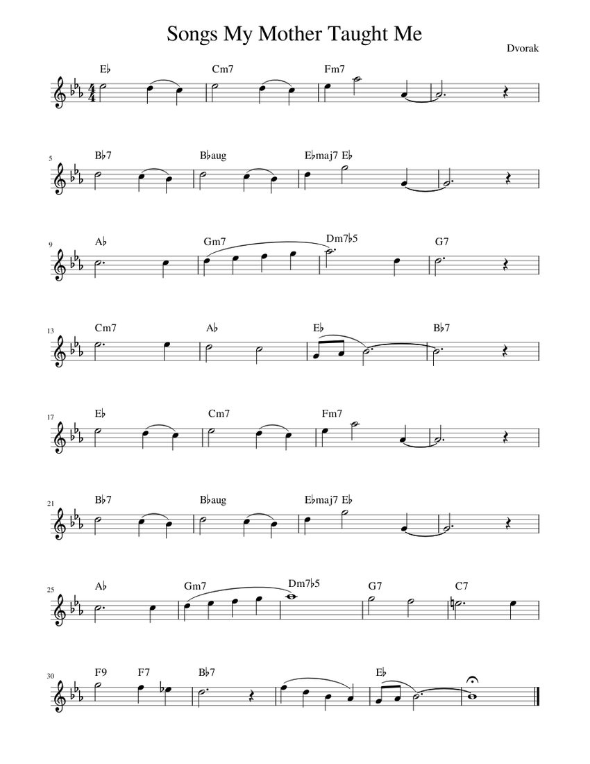 Songs_My_Mother_Taught_Me Sheet Music with Chords for Piano (Solo) easy ...