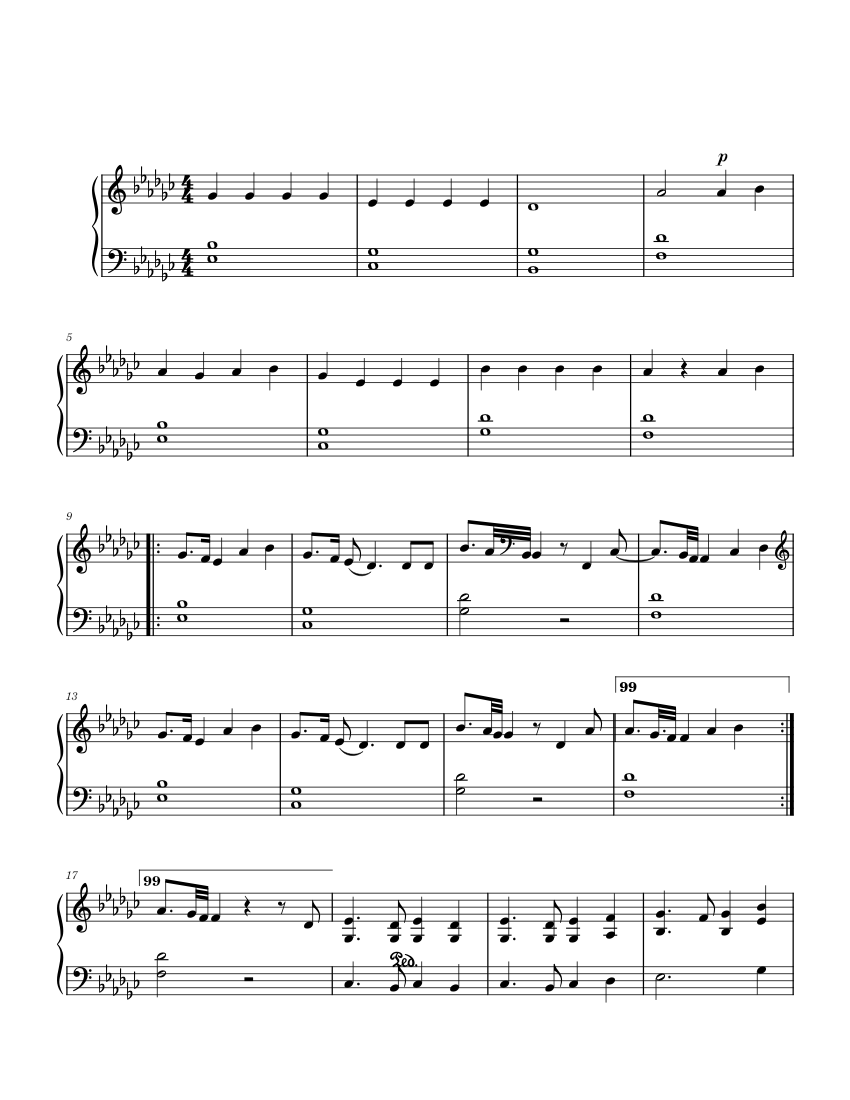 Yeshua – Jesus Image Sheet Music for Piano (Solo) easy | MuseScore.com