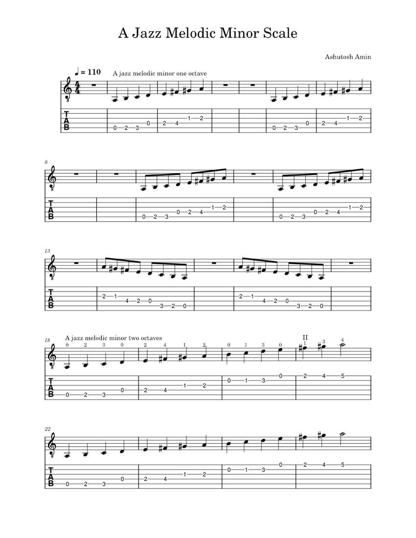 GTR121-M12 A Jazz Melodic Minor Scale Sheet Music for Guitar (Solo ...