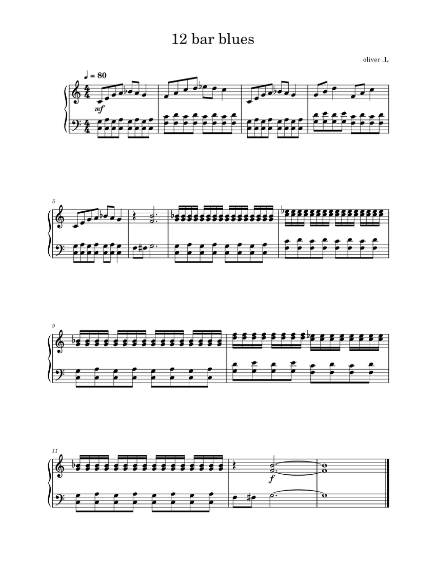 12 bar blues Sheet music for Piano (Solo) | Musescore.com