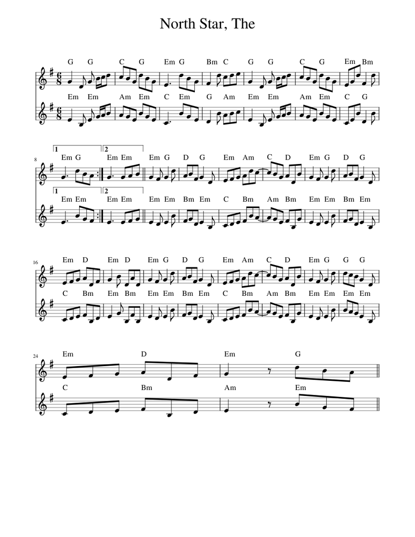 The North Star Sheet music for Piano (Piano Duo) | Musescore.com