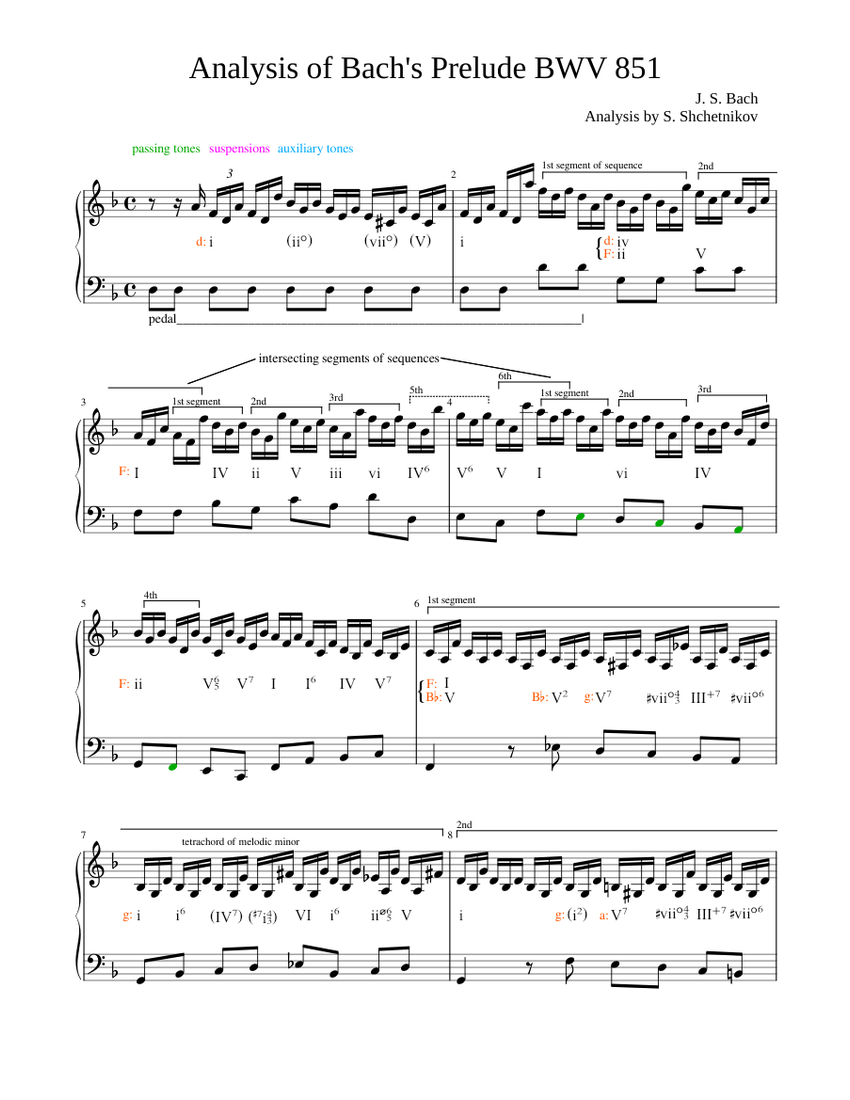 Analysis of Bach's Prelude BWV 851 Sheet Music for Piano (Solo) | MuseScore.com
