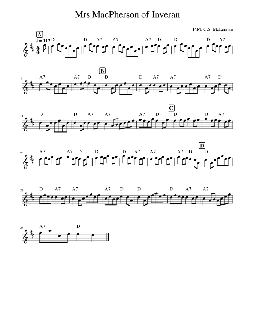 Mrs MacPherson of Inveran Sheet music for Piano (Solo) Easy | Musescore.com