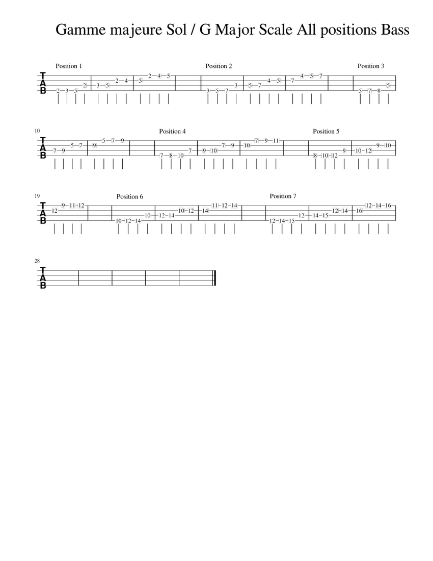 Gamme Majeure Sol / G Major Scale All positions Sheet music for Bass ...