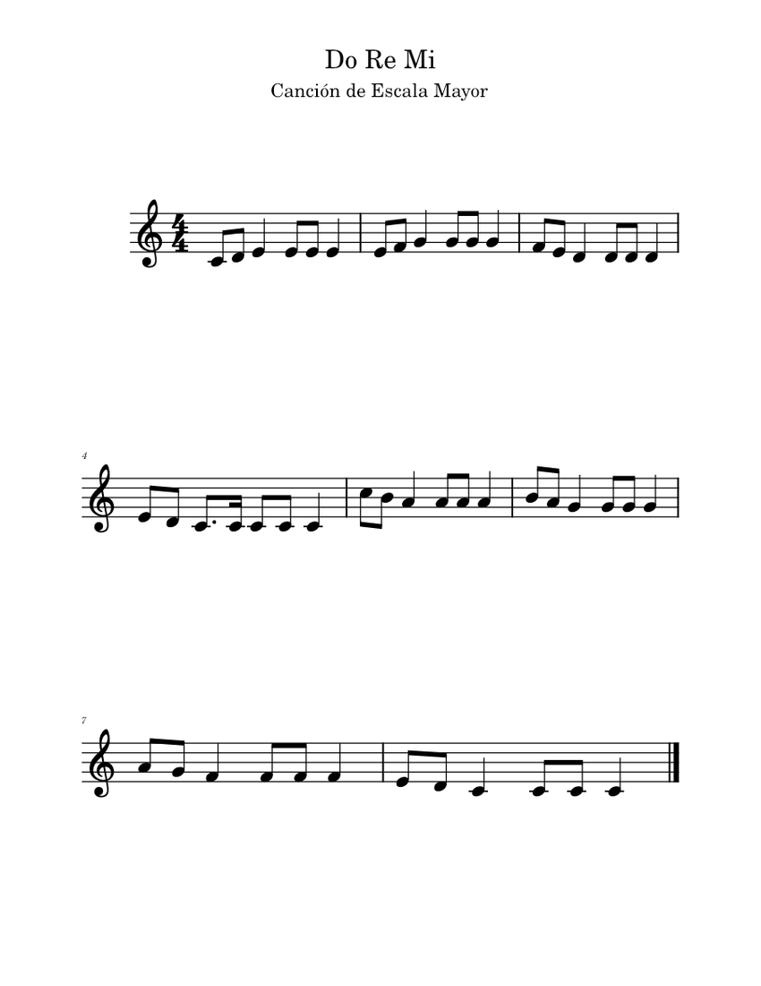 Do Re Mi Sheet music for Piano (Solo) | Musescore.com