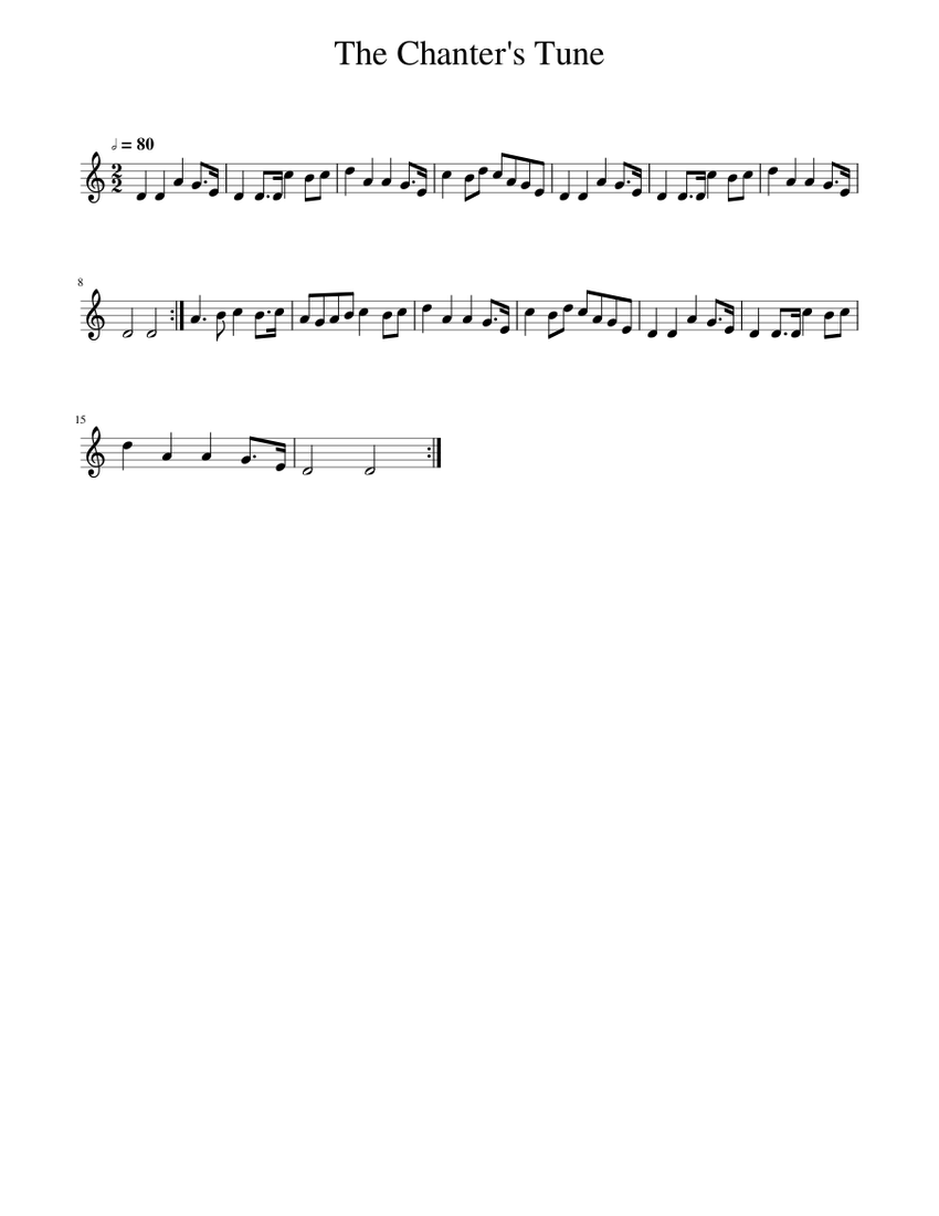 The Chanter's Tune Sheet Music for Piano (Solo) easy | MuseScore.com