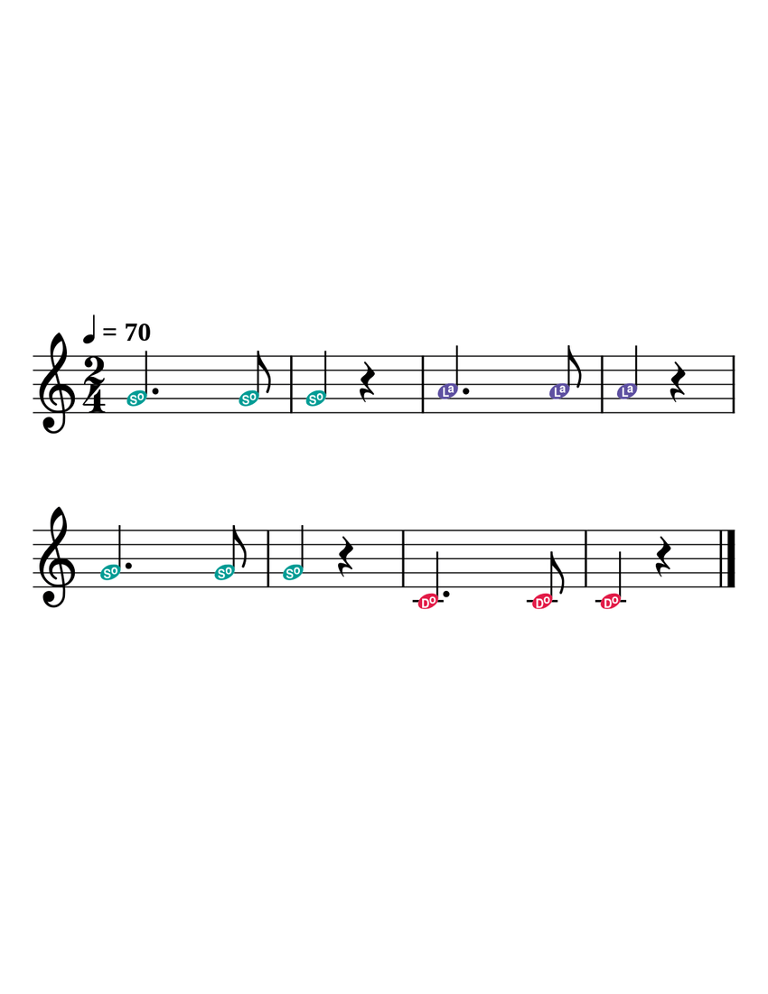 sol sol sol la la la solpuntet - piano tutorial