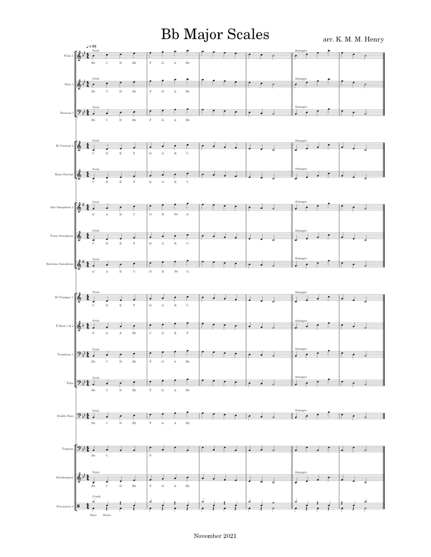 Bb Concert Scale for Band – K. M. M. Henry Sheet music for Trombone ...