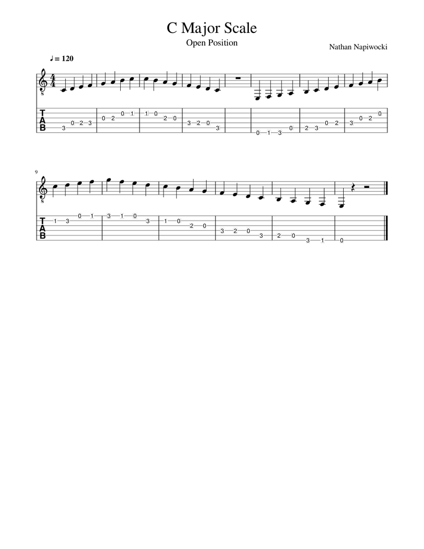 C Major Scale Sheet Music and Tab for Guitar (Solo) | MuseScore.com