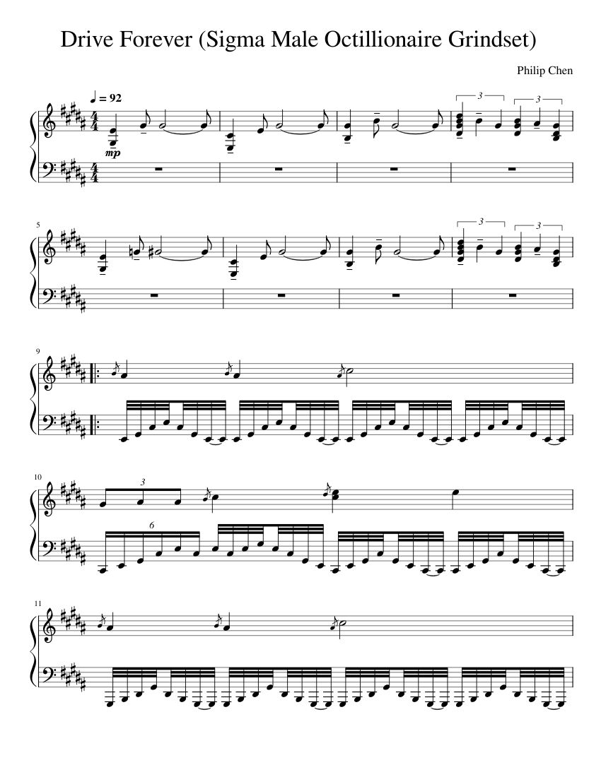 Drive Forever (Sigma Male Octillionaire Grindset) Sheet music for Piano ...