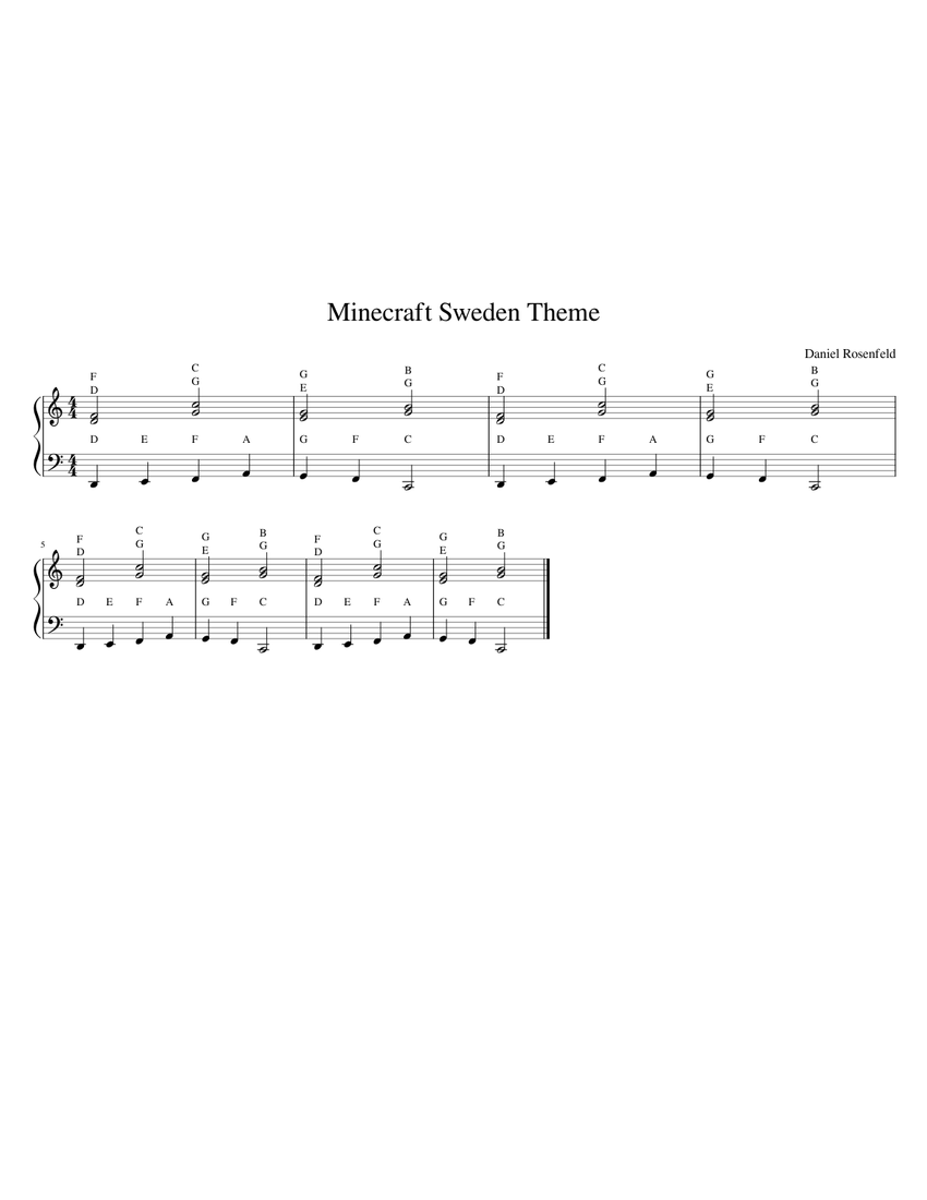 Minecraft Sweden Theme Sheet music for Piano (Solo) | Musescore.com