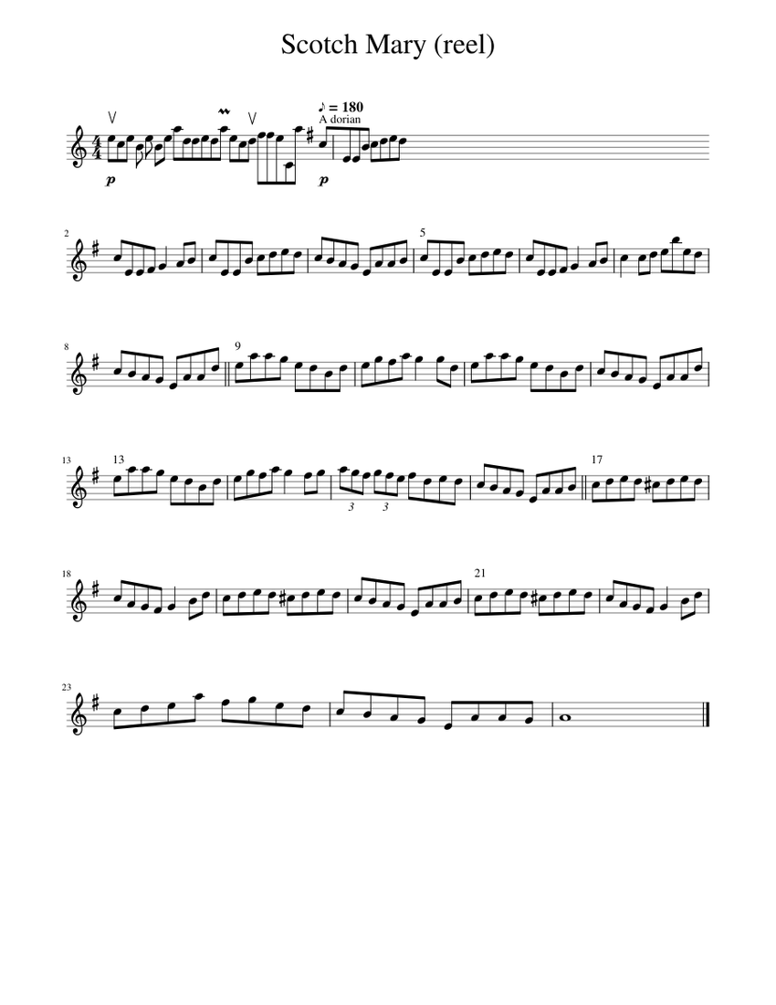 Scotch Mary (reel) Sheet music for Piano (Solo) Easy | Musescore.com