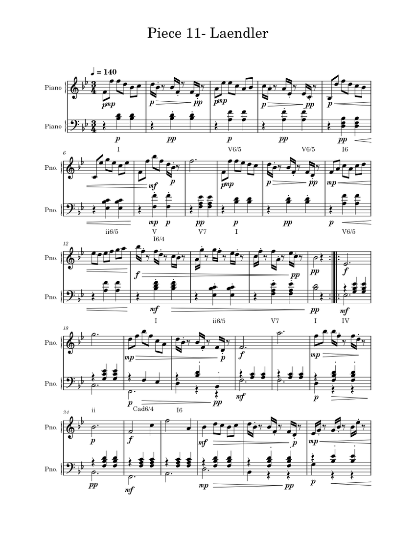Piece 11- Landler Sheet music for Piano (Solo) | Musescore.com