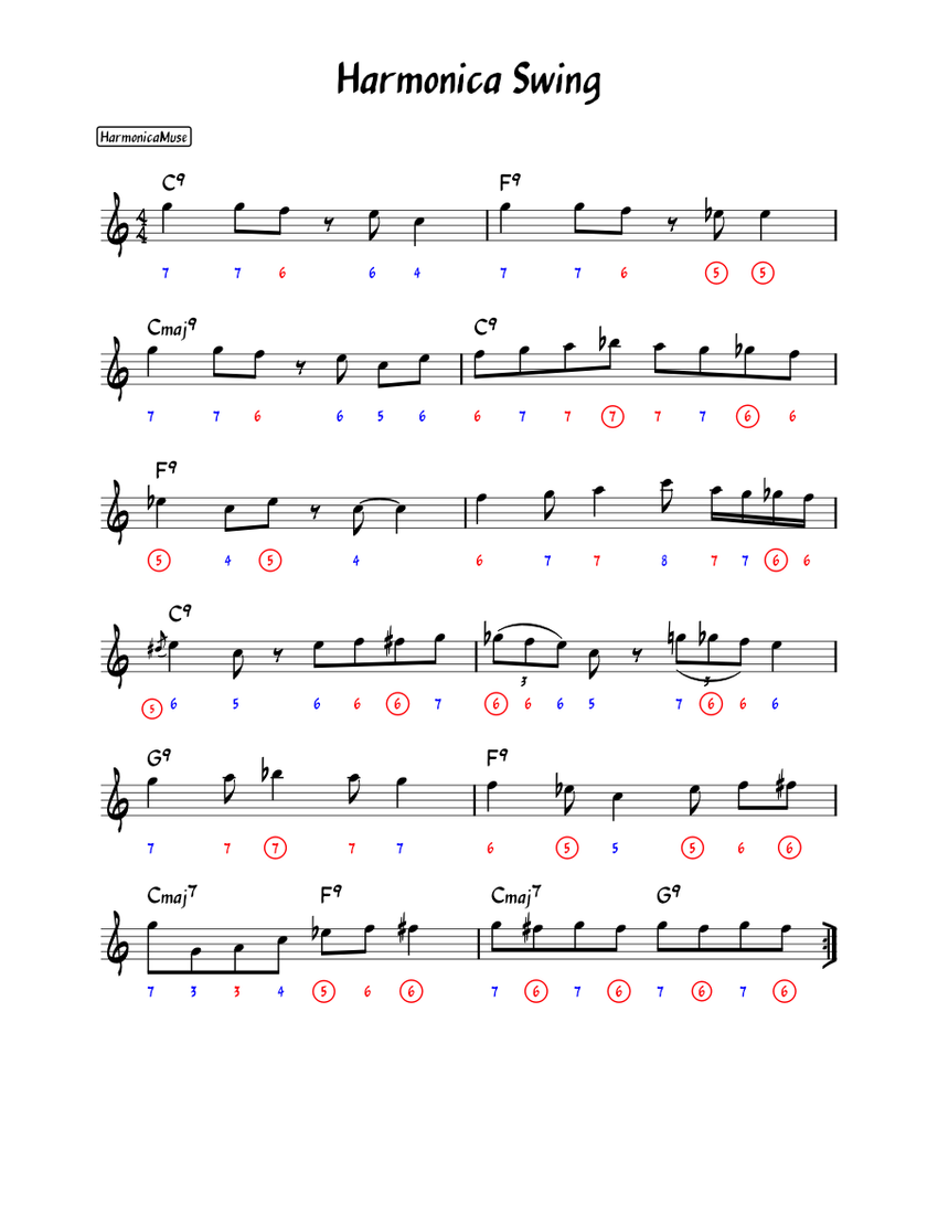 Harmonica Swing Sheet music for Harmonica (Solo) | Musescore.com