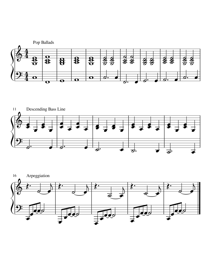 Basic Piano Patterns - piano tutorial