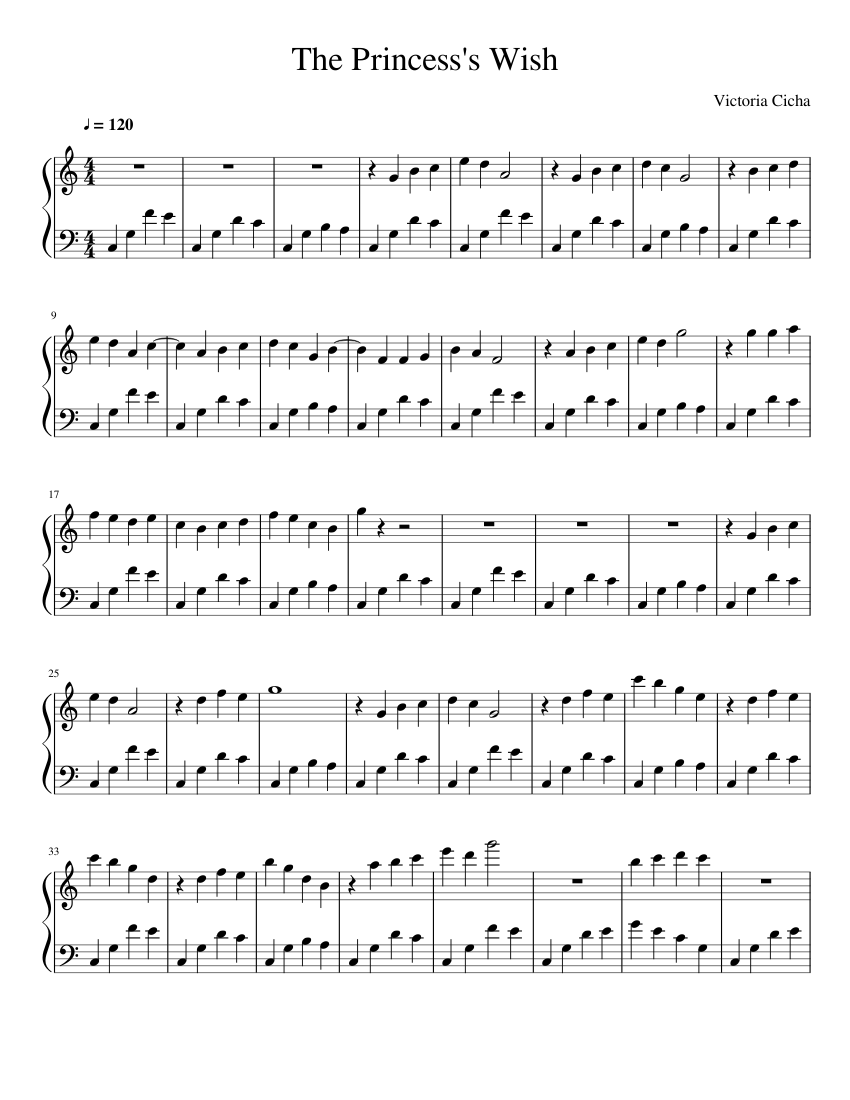 Princess Sheet music for Piano (Solo) Easy | Musescore.com