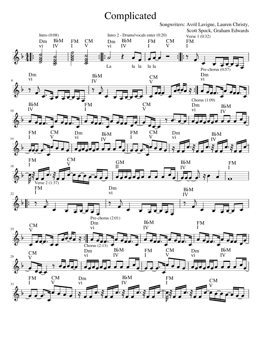 Complicated – Avril Lavigne Sheet music for Piano (Solo) Easy ...