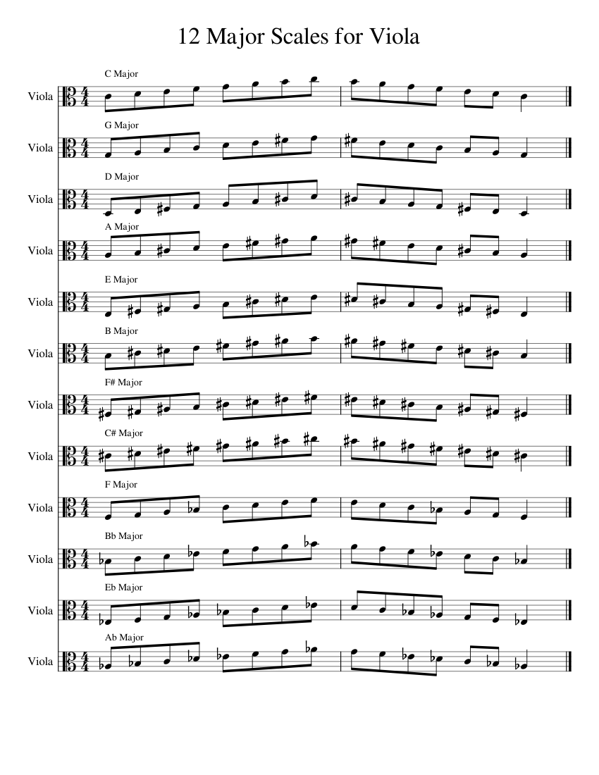 12 Major Scales for Viola Sheet music for Viola (String Ensemble ...