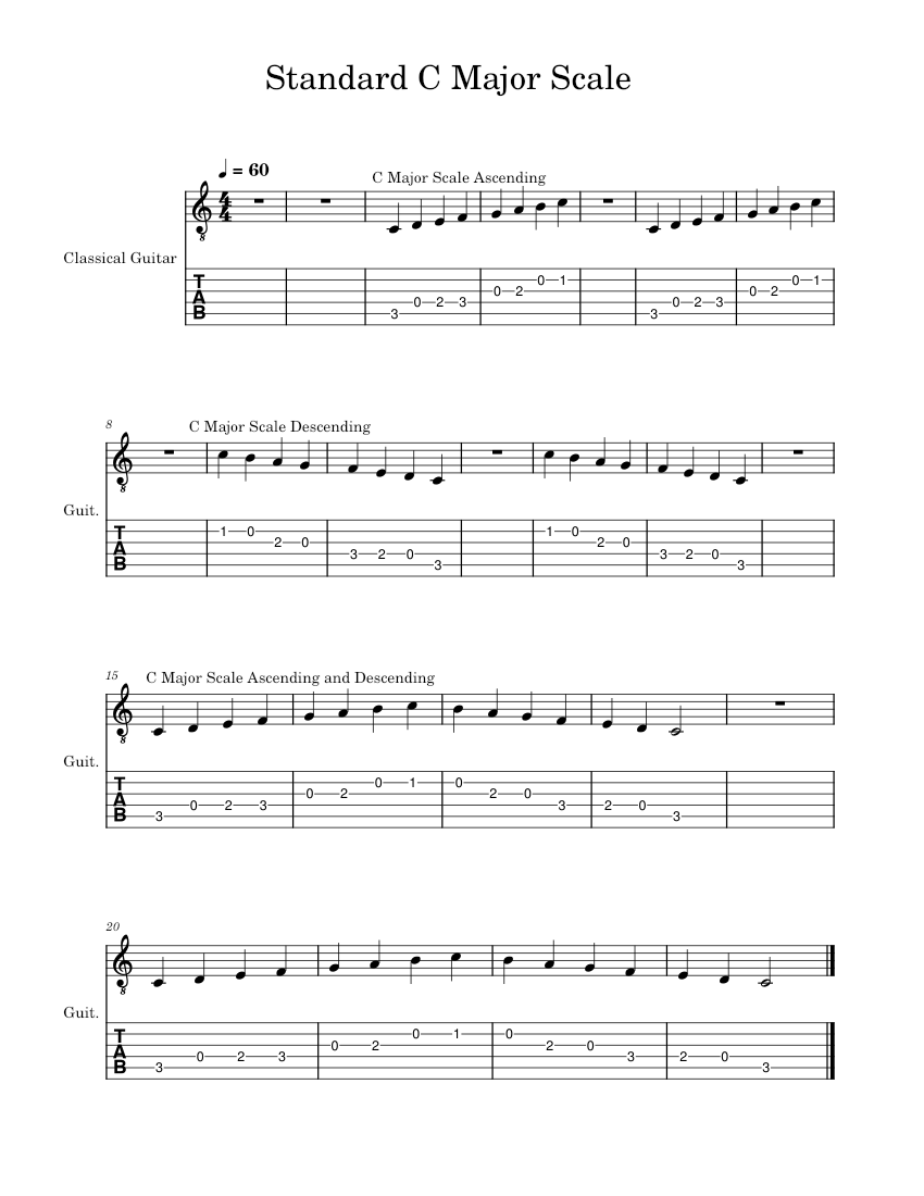 Standard C Major Scale Sheet Music and Tab for Guitar (Solo ...