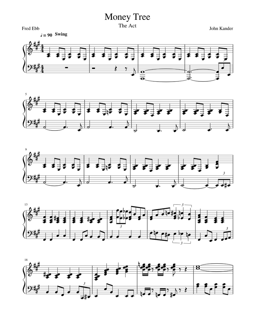 Money Tree Sheet Music for Piano (Solo) | MuseScore.com